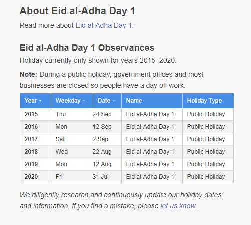 Eid Ul Adha 2019 Holidays Announced From 12th 15th August With A