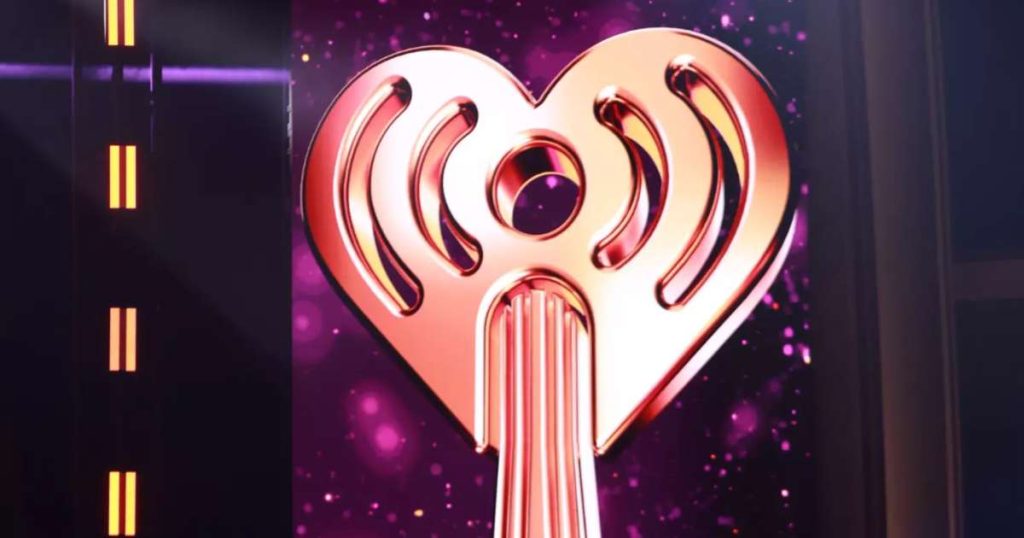 iHeartRadio Music Awards 2026: Taylor Swift Wins in 7 Categories